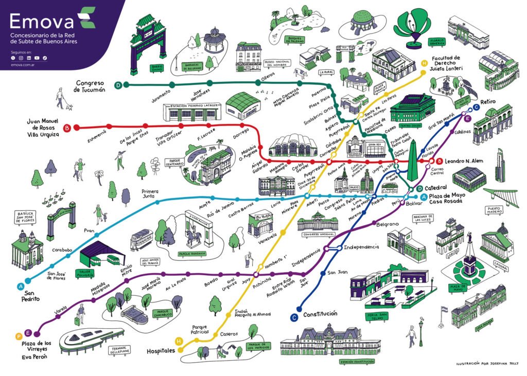 Cómo llego en colectivo en CABA usando las mejores rutas